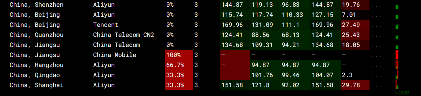 Releases · DuskXi/ArkRecord · GitHub