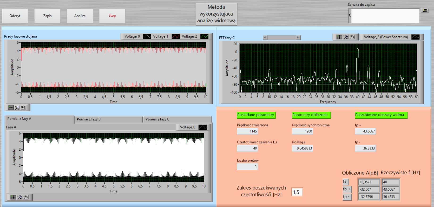 GitHub - KamilPekal317/Electric-motor-diagnostics