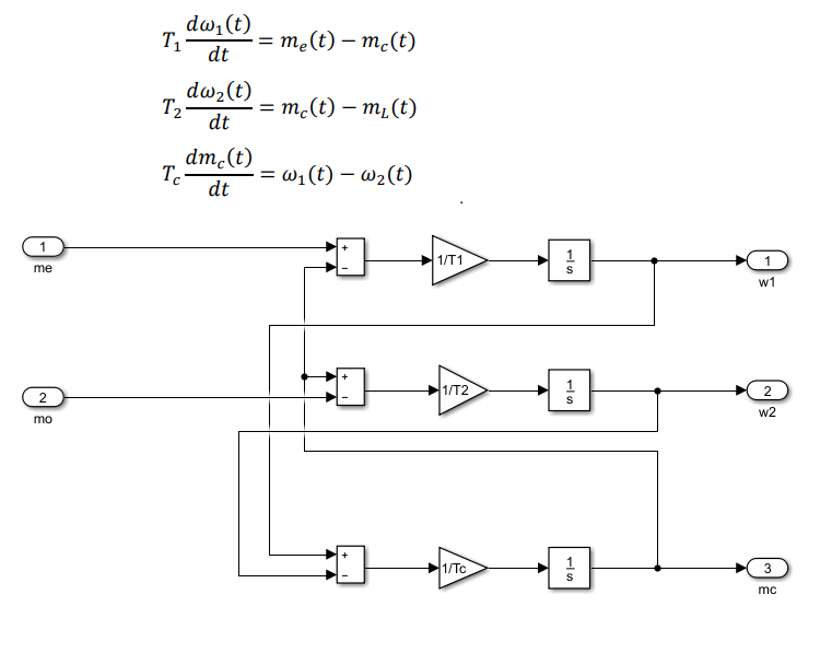 GitHub - KamilPekal317/Neural-estimator