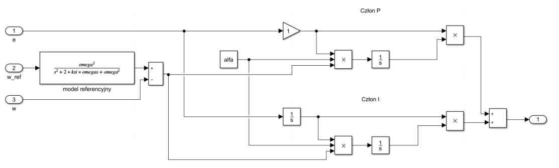 GitHub - KamilPekal317/Adaptive-regulator