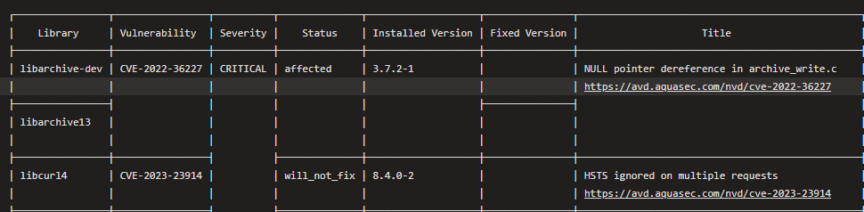Trivy database not updated with fixed versions for libarchive-dev, libarchive13 & libcurl4 ...