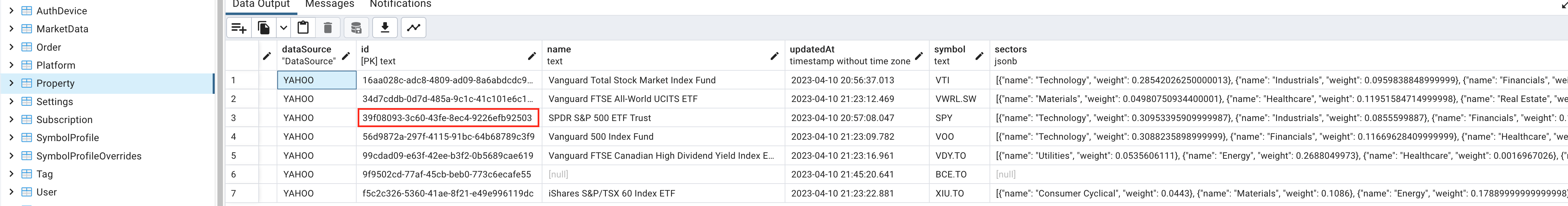 How to setup (index) benchmarks? · Issue #1850 · ghostfolio/ghostfolio · GitHub