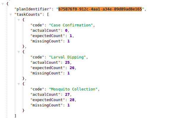 Missing task alert generation issues on Thai - preview · Issue #1046 · opensrp/opensrp-server ...