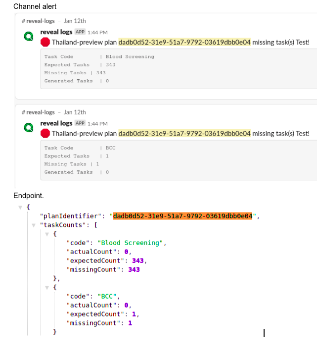 Missing task alert generation issues on Thai - preview · Issue #1046 · opensrp/opensrp-server ...
