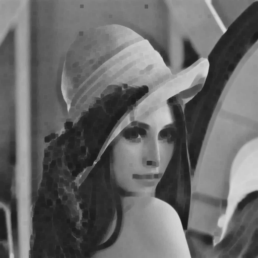 GitHub - tqkblx/morphology: Morphological operations