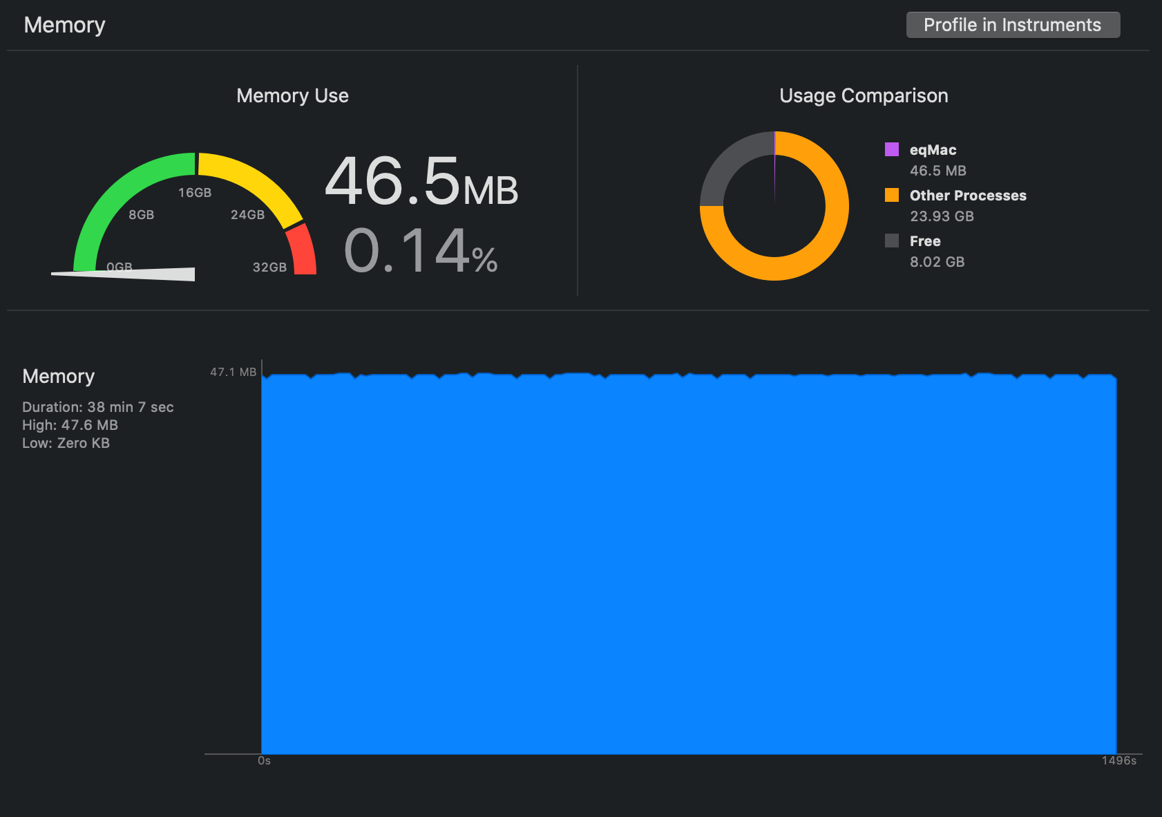 Bug: Serious memory leak! · Issue #411 · bitgapp/eqMac · GitHub