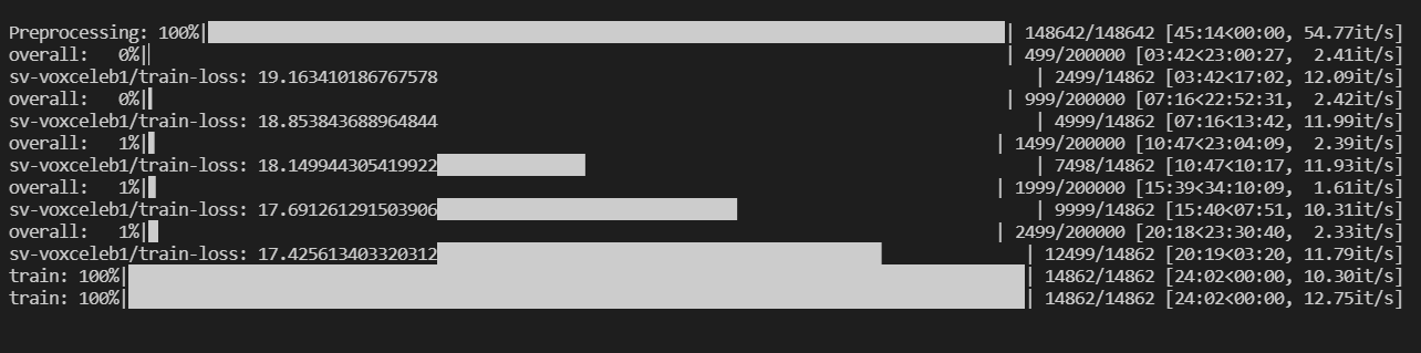 Downstream ASV: training terminated · Issue #283 · s3prl/s3prl · GitHub