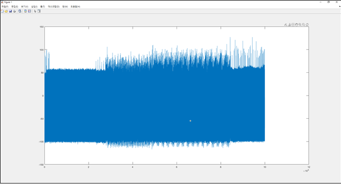 GitHub - fox-hoon/SEED_CPA_Implementation
