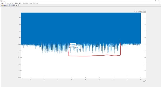 GitHub - fox-hoon/SEED_CPA_Implementation