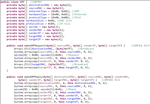 GitHub - fox-hoon/ARP-Spoofing-Implementation