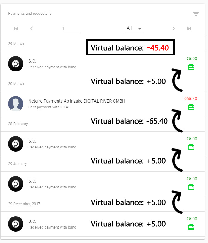 Account balance calculation after filtering · Issue #170 ...