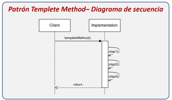 GitHub - MCC-MOO-EJ23/dp-templateMethod