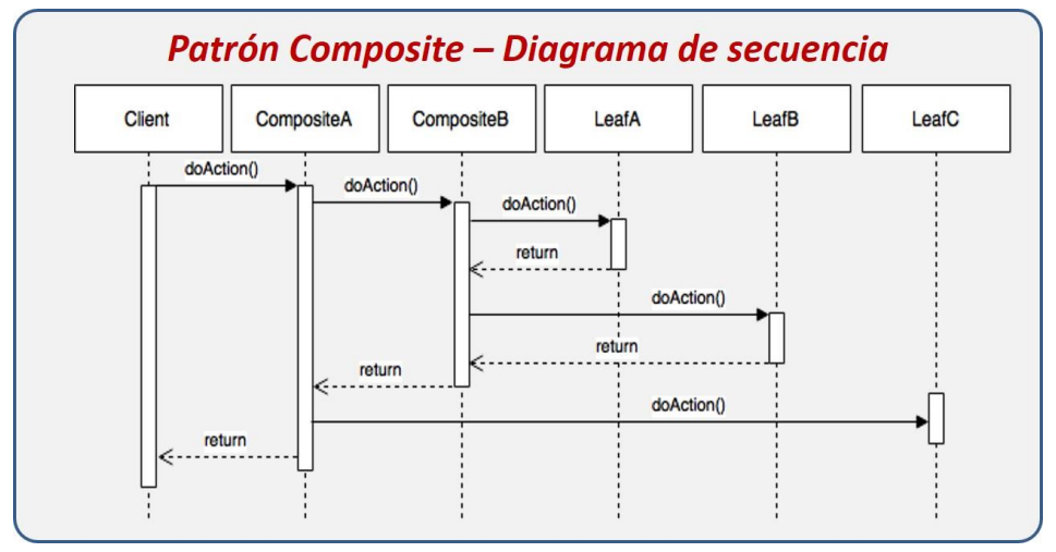 GitHub - MCC-MOO-EJ23/dp-composite