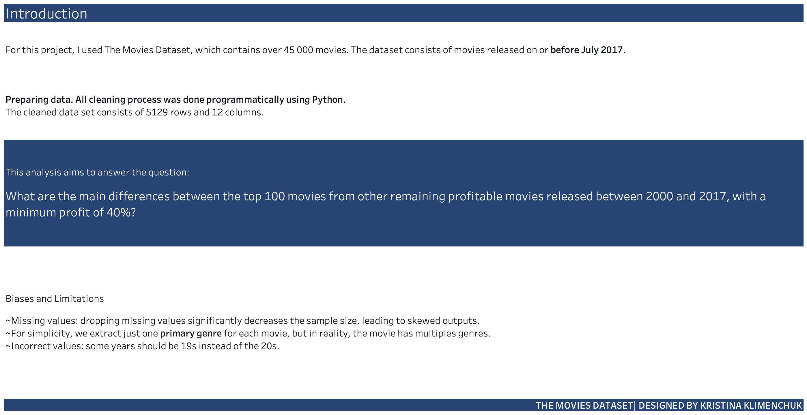GitHub - kristina-klim/Movies-Metadata