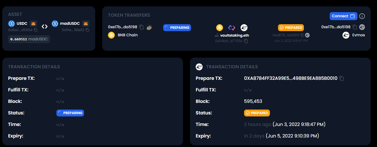 Stuck Transactions · Issue #1354 · connext/monorepo · GitHub