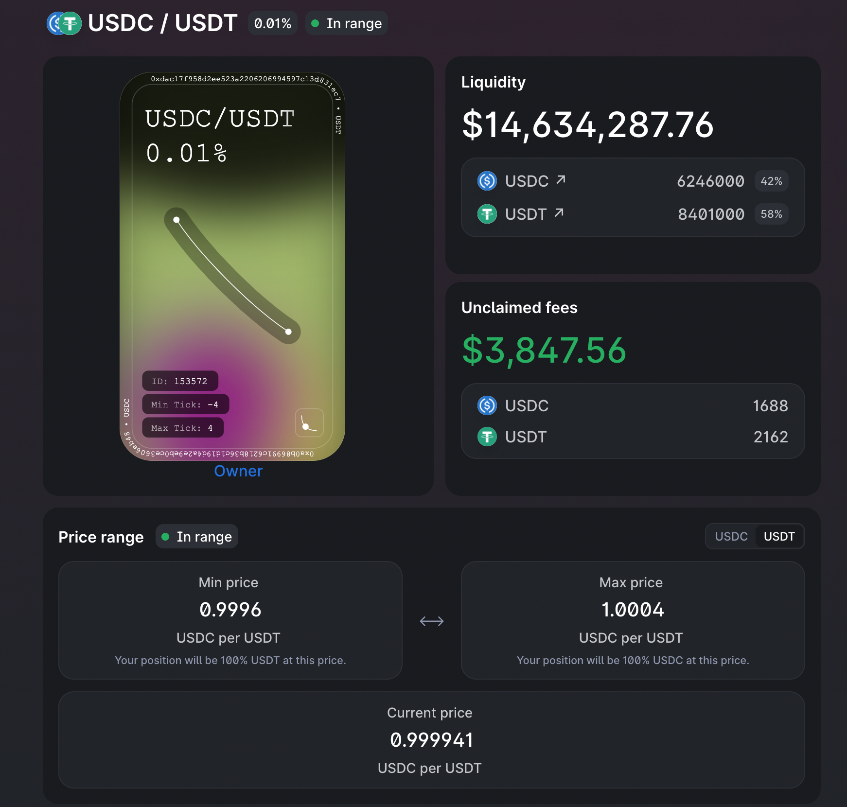New 0.01% USDC-USDT pool's liquidity display is wrong · Issue #184 · Uniswap/v3-info · GitHub