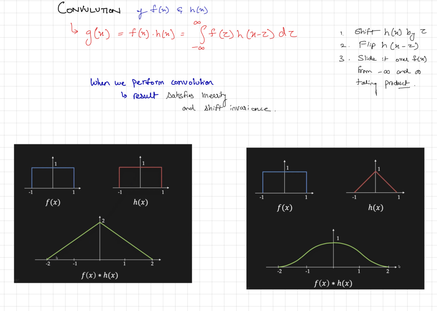 GitHub - lahiripratik/Texture-Classification-of-Leather-Defects