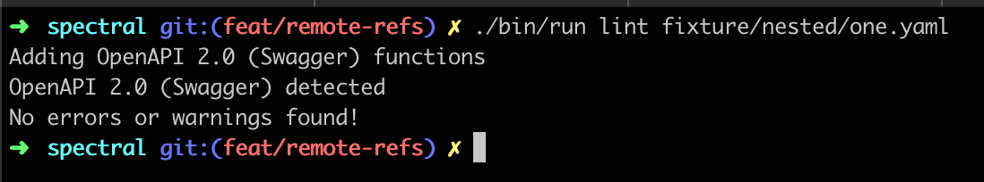 'Error: can't resolve reference ../library.yaml#/definitions/email from id #' when linting from ...