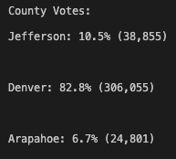 GitHub - TylernLentini/Election_Analysis: python analysis of voter data