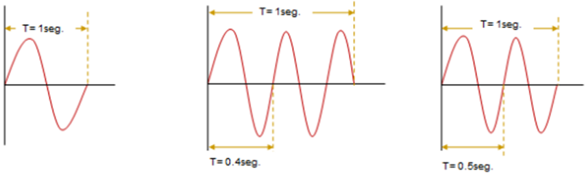 GitHub - teobando/INFORME-TAREA-6