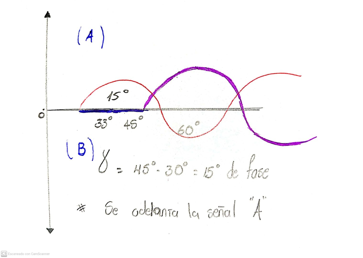 GitHub - teobando/INFORME-TAREA-6