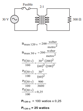 GitHub - teobando/INFORME-TAREA-7