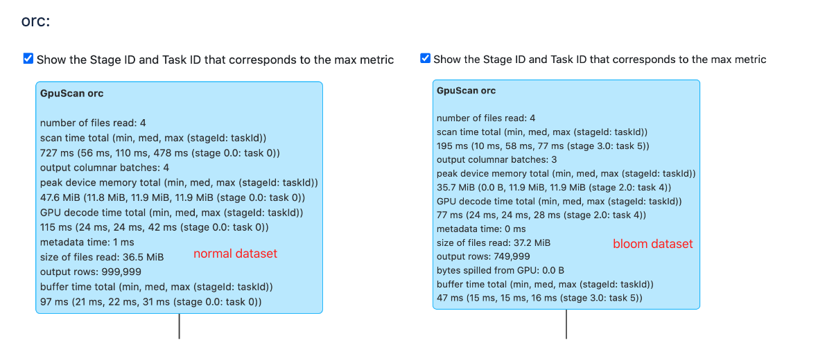 [FEA] GPUScan does not have the same behavior as CPUScan on orc file ...