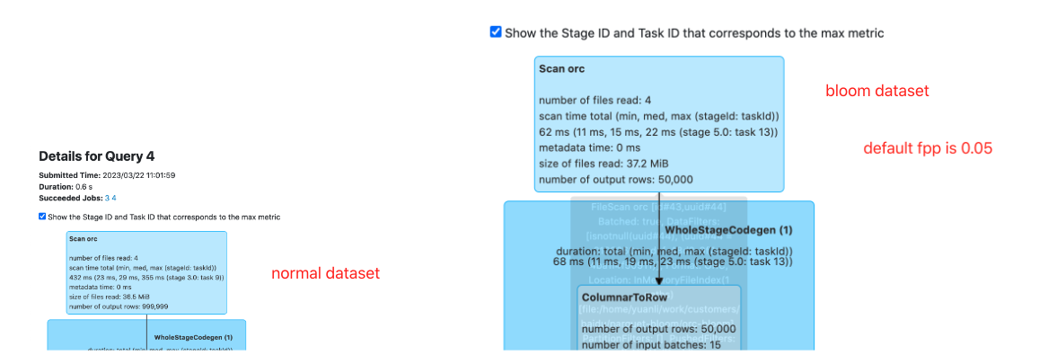 [FEA] GPUScan does not have the same behavior as CPUScan on orc file with bloom filter · Issue ...
