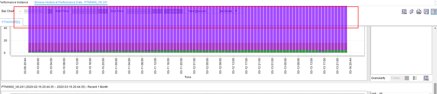 The plot data beyond the XChartpanel · Issue #432 · knowm/XChart · GitHub
