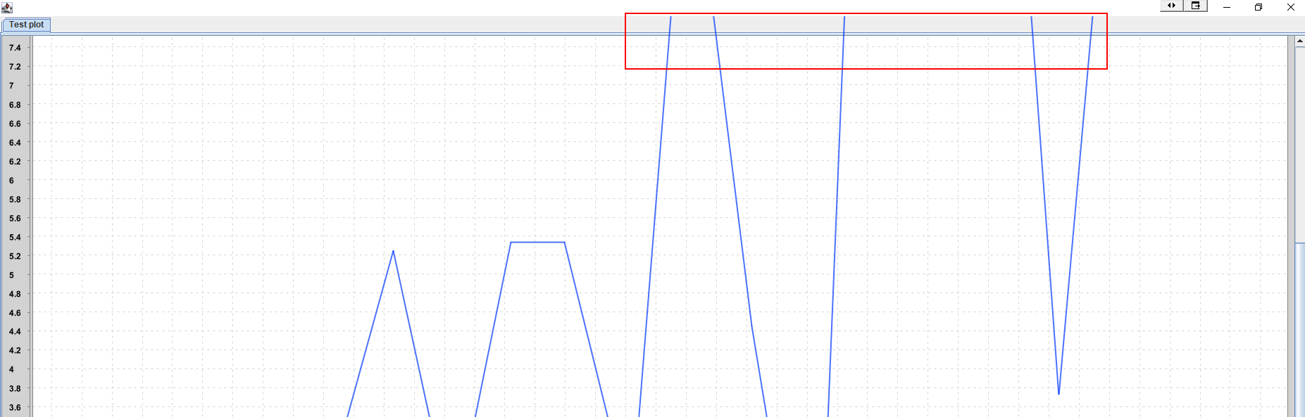 The plot data beyond the XChartpanel · Issue #432 · knowm/XChart · GitHub