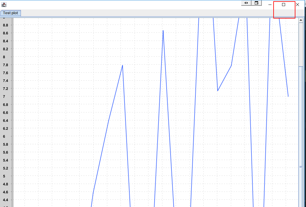 The plot data beyond the XChartpanel · Issue #432 · knowm/XChart · GitHub