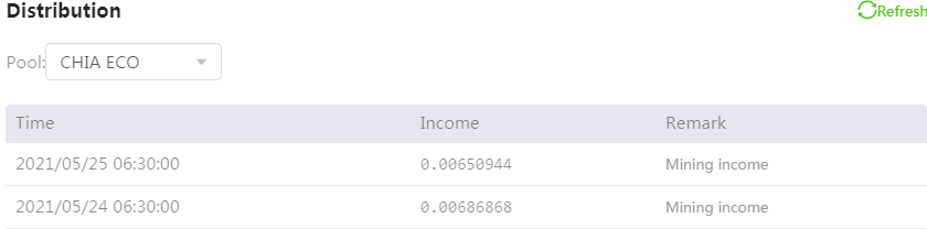 hidden fee 70%? · Issue #477 · h9-dev/chia-miner · GitHub