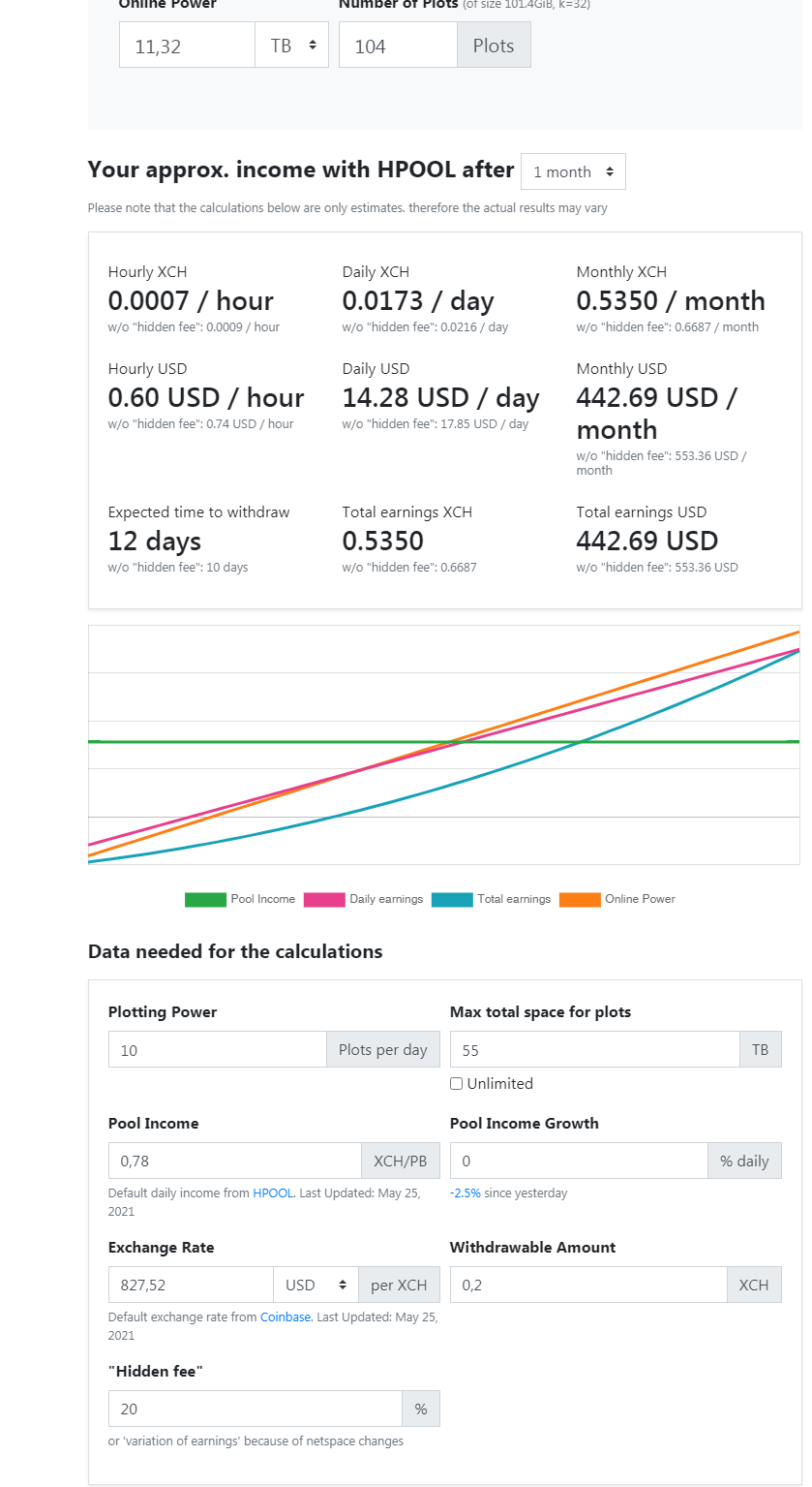 hidden fee 70%? · Issue #477 · h9-dev/chia-miner · GitHub