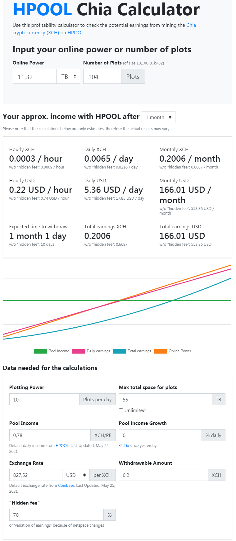 hidden fee 70%? · Issue #477 · h9-dev/chia-miner · GitHub