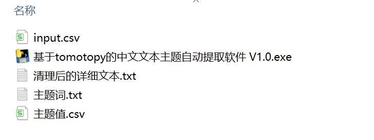 GitHub - liuzhanyu190314/automatic_topic_model: 基于tomotopy的中文文本主题自动提取软件：使用指南