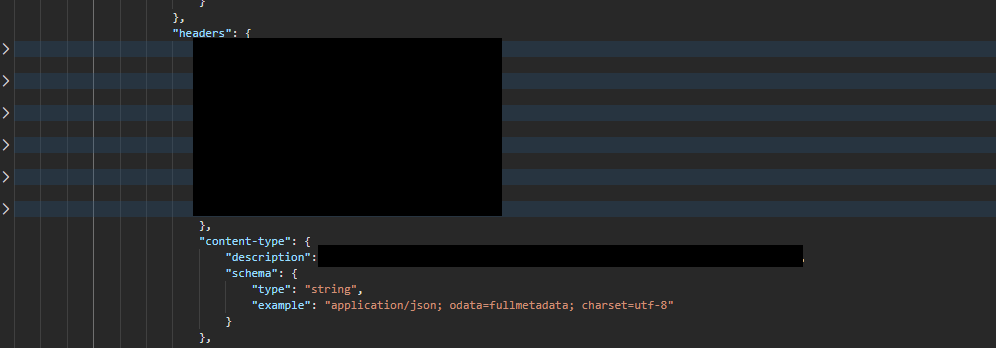 Content Type Header Automatically Added To Response Even If Its Defined In The Openapi