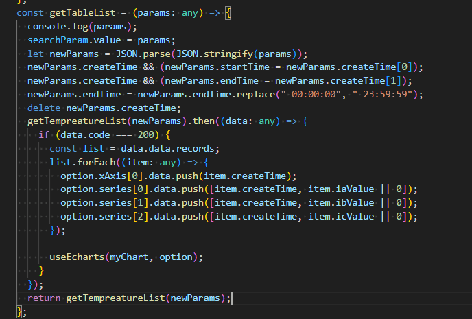 getTableList里面如何对请求获取到的数据进行处理 · Issue #210 · HalseySpicy/Geeker-Admin · GitHub