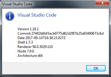 Issue with tab Indentation · Issue #35302 · microsoft/vscode · GitHub