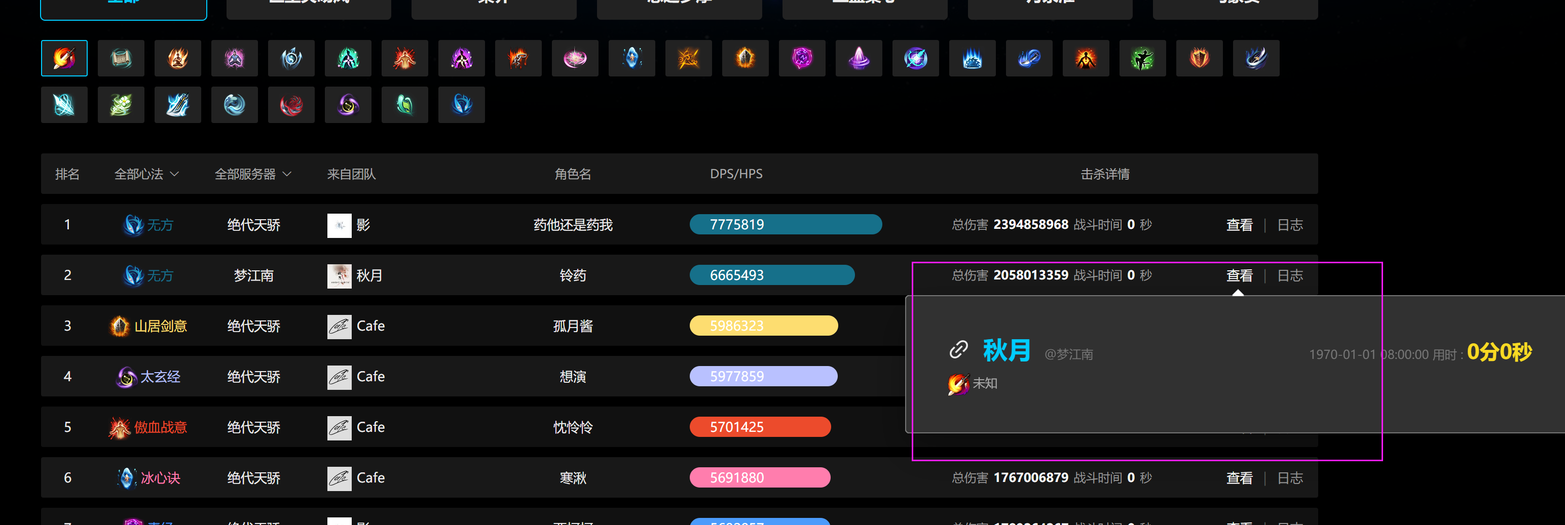 天梯榜优化 · Issue #17 · JX3BOX/rank · GitHub