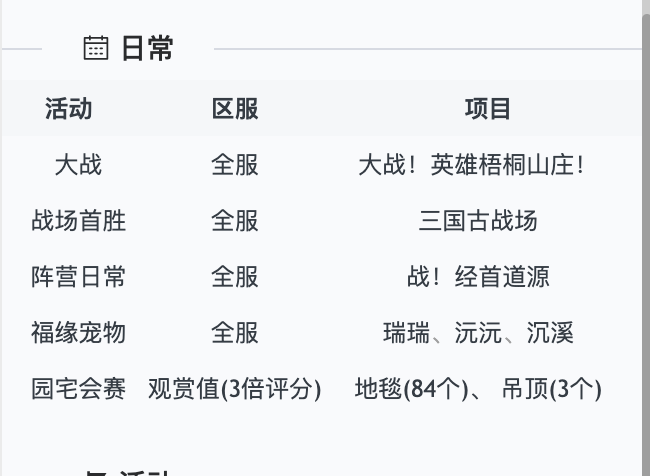 日常模块 · Issue #27 · JX3BOX/index · GitHub