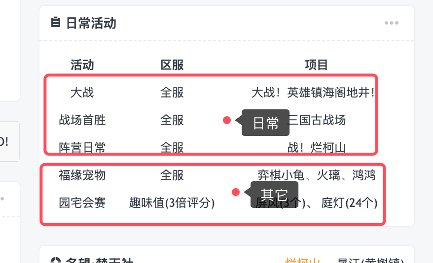 日常模块 · Issue #65 · JX3BOX/index · GitHub