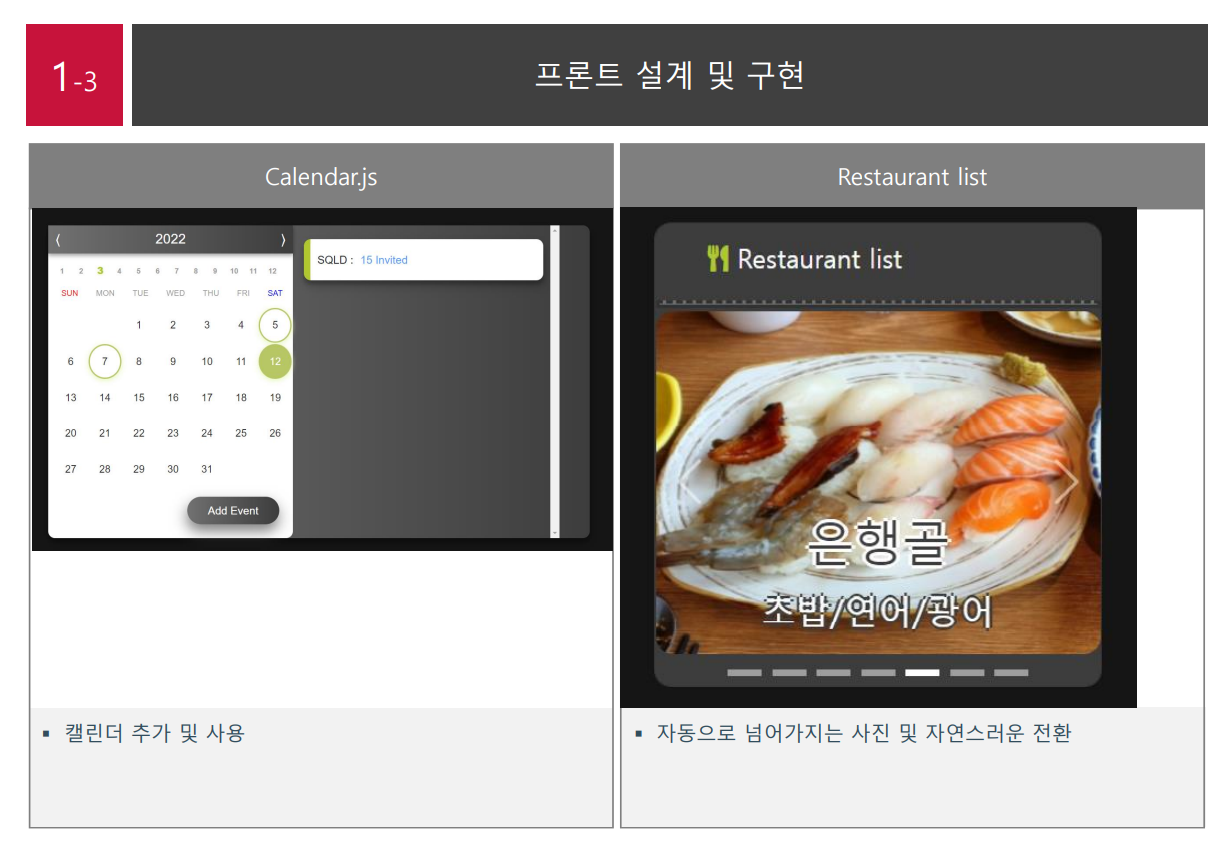 GitHub - Lagoon6/web_prj: Student Attendance Dashboard For Administrator