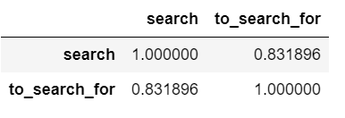 GitHub - Natalia-Blinnikova/analysis_of_240K_profiles_in_mamba: Finding patterns in numerical ...