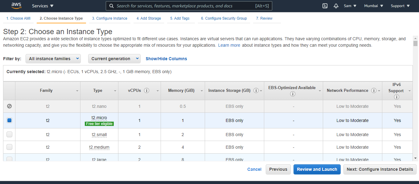 GitHub - shyam-jaiswal/Task-3: AWS Task 3