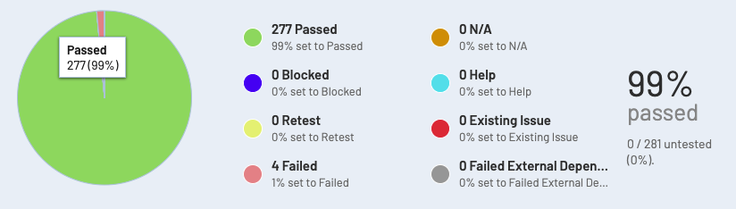 Java Cucumber test count mismatch in Reportportal · Issue #1725 ...