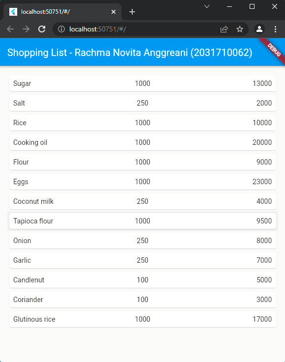 GitHub - novitarachma/05-navigasi-rute-flutter: Tugas Praktikum Pertemuan Ke 5