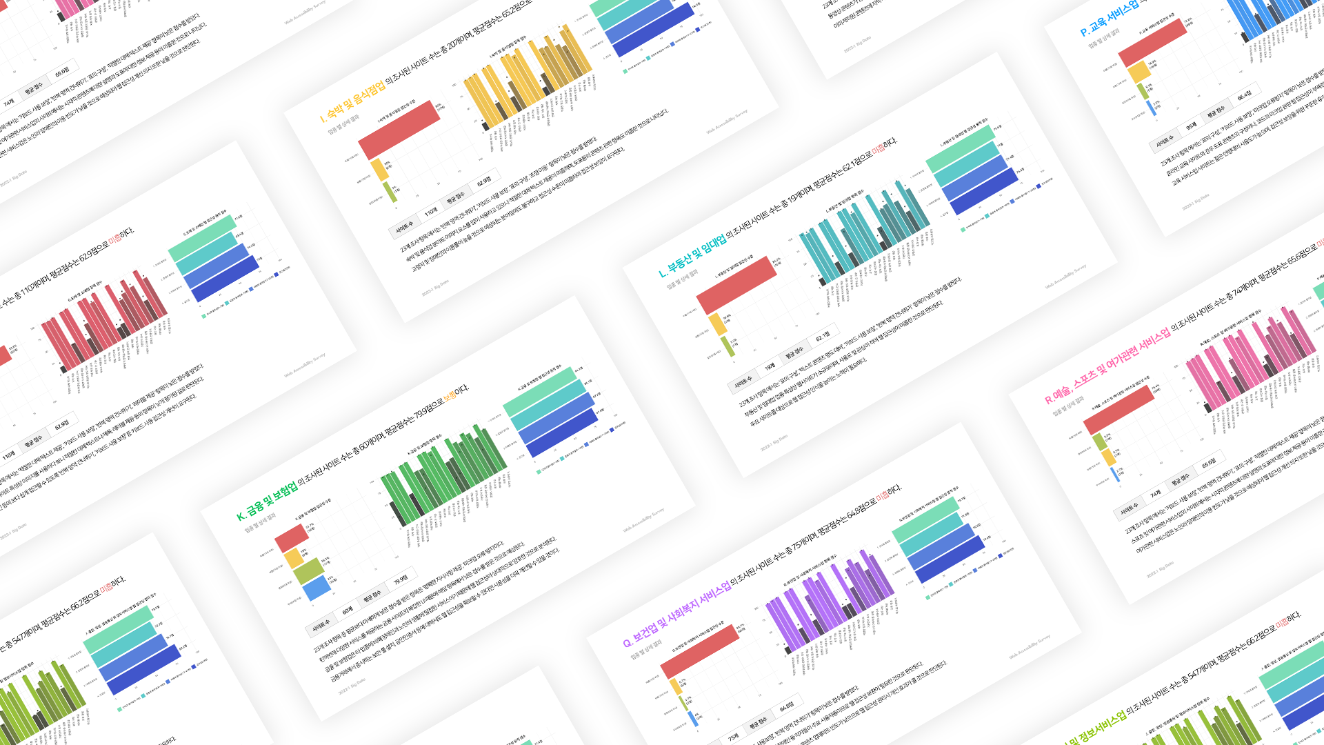 GitHub - limhyejeong/accessibility-survey