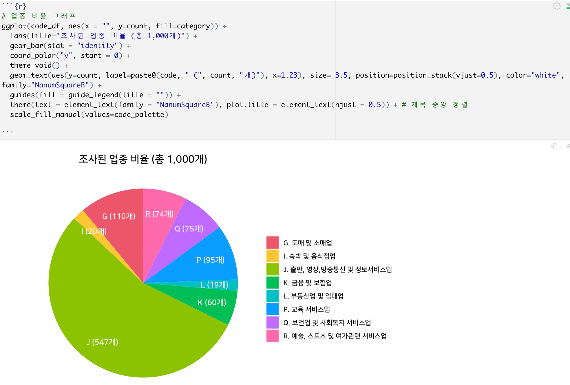 GitHub - limhyejeong/accessibility-survey