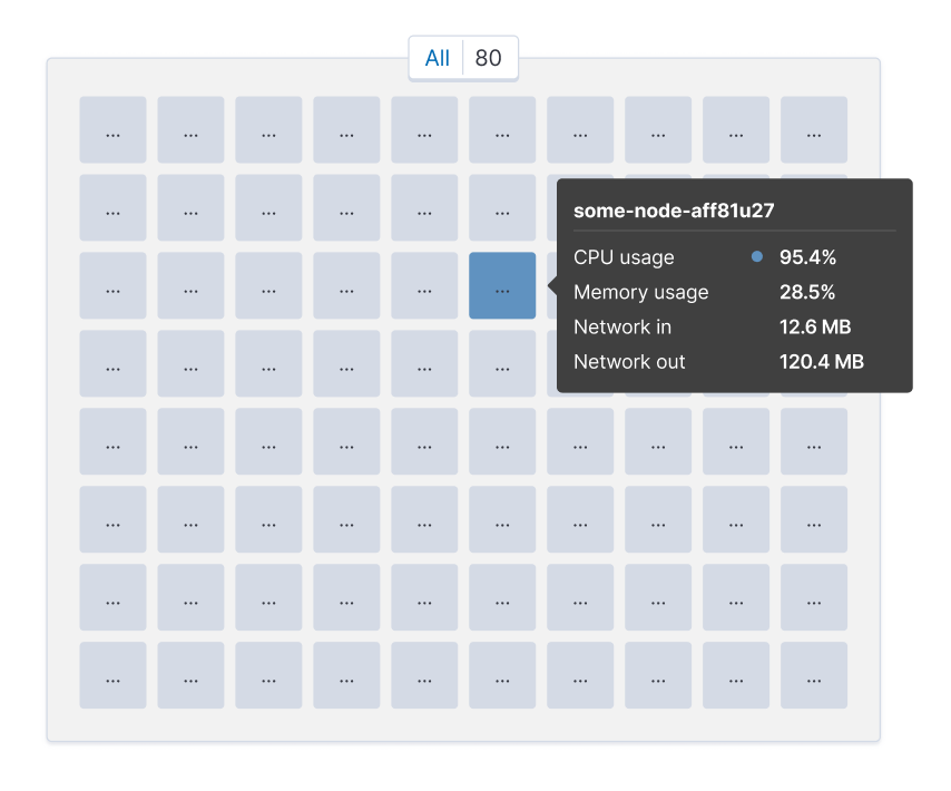 [Metrics UI] Improve waffle map tooltips · Issue #65915 · elastic/kibana · GitHub