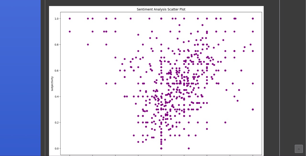 GitHub - Creator-1523/14_Hackatoons: KJSEC_Hack_6.0